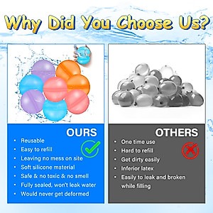Reusable Water balloons, Self-Sealing Quick Fill Water Bomb for Boys & Girls, Silicone Refillable Water Balloons for Kids Adults Water Games Outside Summer Fun Party