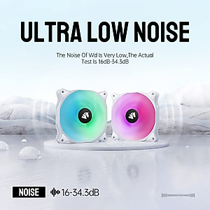 ASIAHORSE WD-001 Series 120mm Case Fan with Controller, White 5V ARGB Motherboard Computer Case Fans Quiet High Airflow Adjustable Light Effect Computer Cooling Fan, 5 Pack