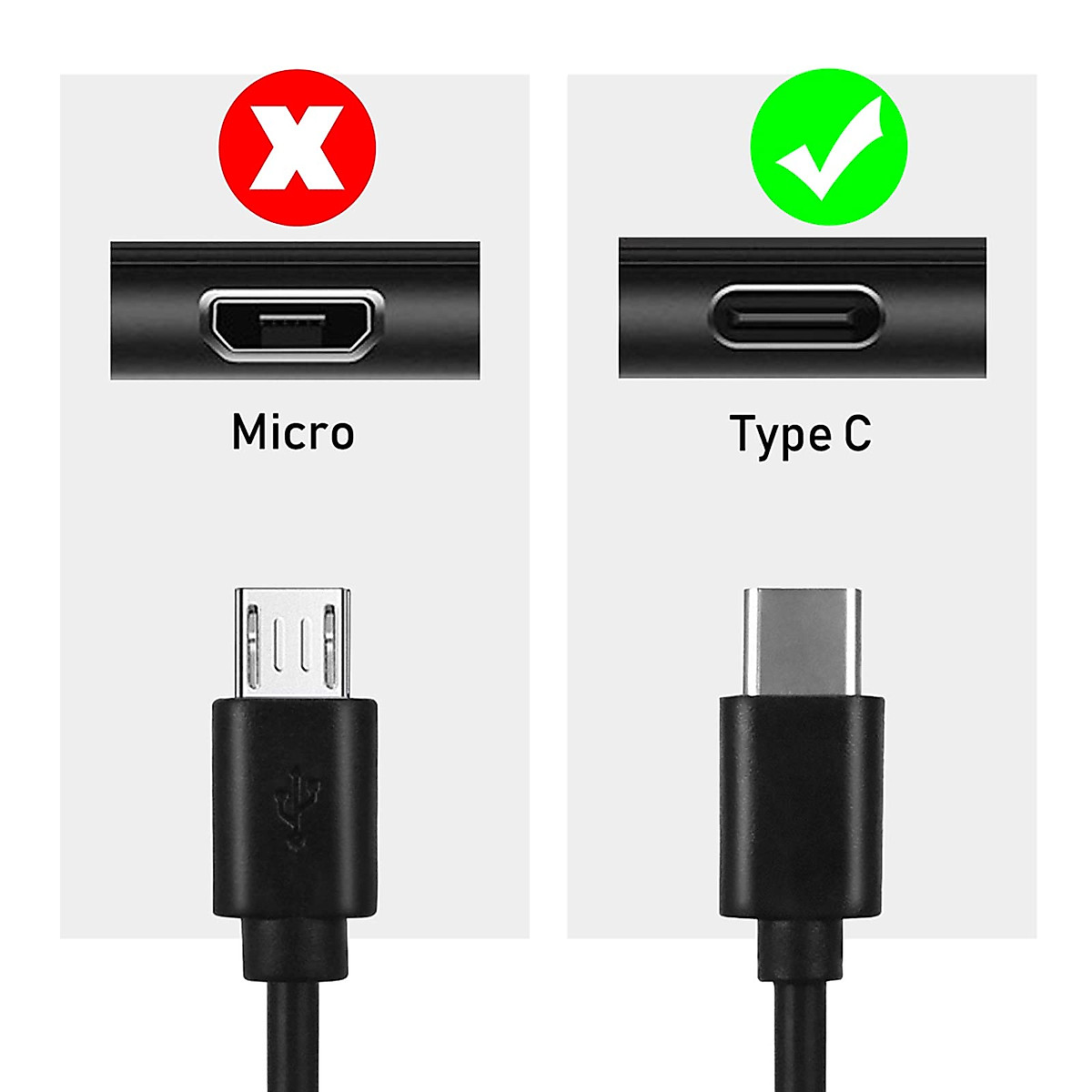 USB-Type C 5V3A Fast Charger for Samsung Galaxy Tab S9 S8 S7, S6, S5e, S4, S3, Tab A7 10.4", A9+ 12.4", A8 10.5" Tab A 10.1 SM-T510, Tab A 8.4", 8.0" SM-T380/387/307/610 SM-X210/710/810 Tablet Charger