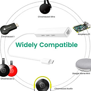 Chromecast Ethernet Adapter, Micro USB OTG Hub to Attach Thumb Drive