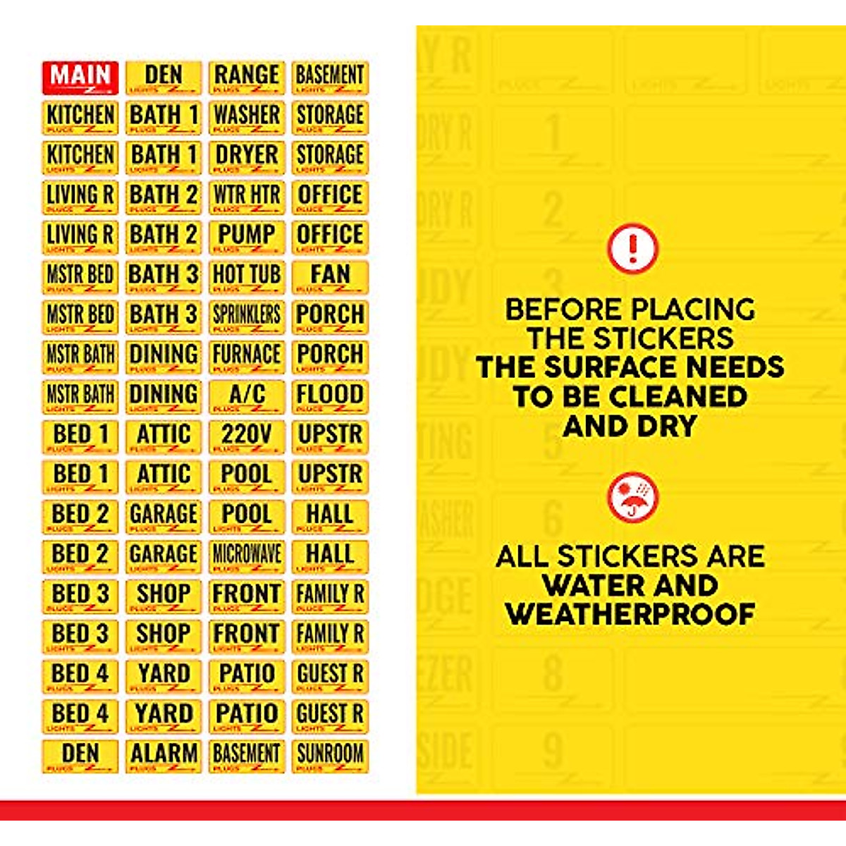 Linelax Circuit Breaker Box Labels – 129 Weatherproof Fuse Box Stickers