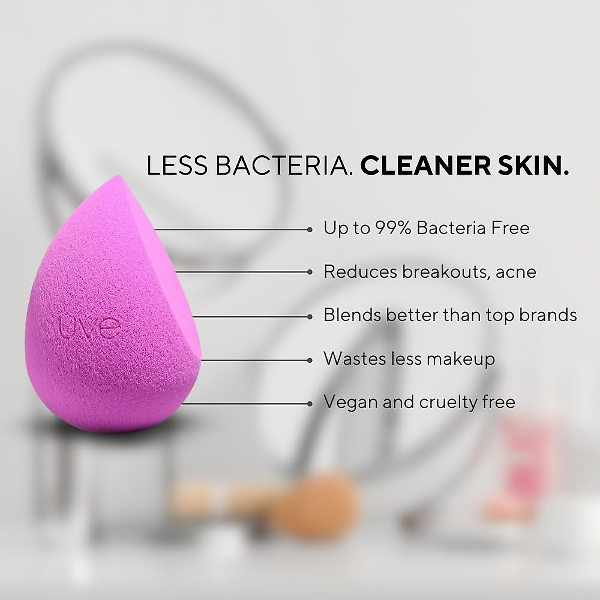 Helio Makeup Blender Sponge, Streak Free Application of Liquid, Powder & Cream Foundation, Professional Complexion Blending Tool, Cruelty Free, Vegan, Latex Free