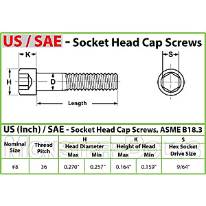 MonsterBolts - #8-36 x 1/4" Socket Head Screws, ASTM A574, Alloy Steel, Black Oxide, 10 Pack