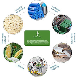 Compostable Trash Bags 4 Gallon 200 Packs,AYOTEE Biodegradable Trash Bags,Blue Recycle Bags,No leak Small Trash Bags,Small Garbage Bags 4 Gallon Trash Bags Unscented,4-6 Gal Bathroom Trash Bags