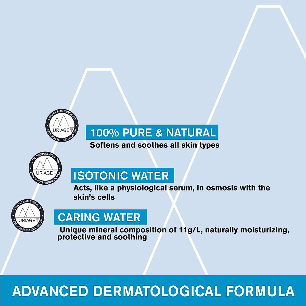 URIAGE Thermal Water Spray | Hydrating, Soothing and Protective Spray for Face and Body | A Skin Care Water Mist for Babies, Children and Adults | 100% Natural Formulation