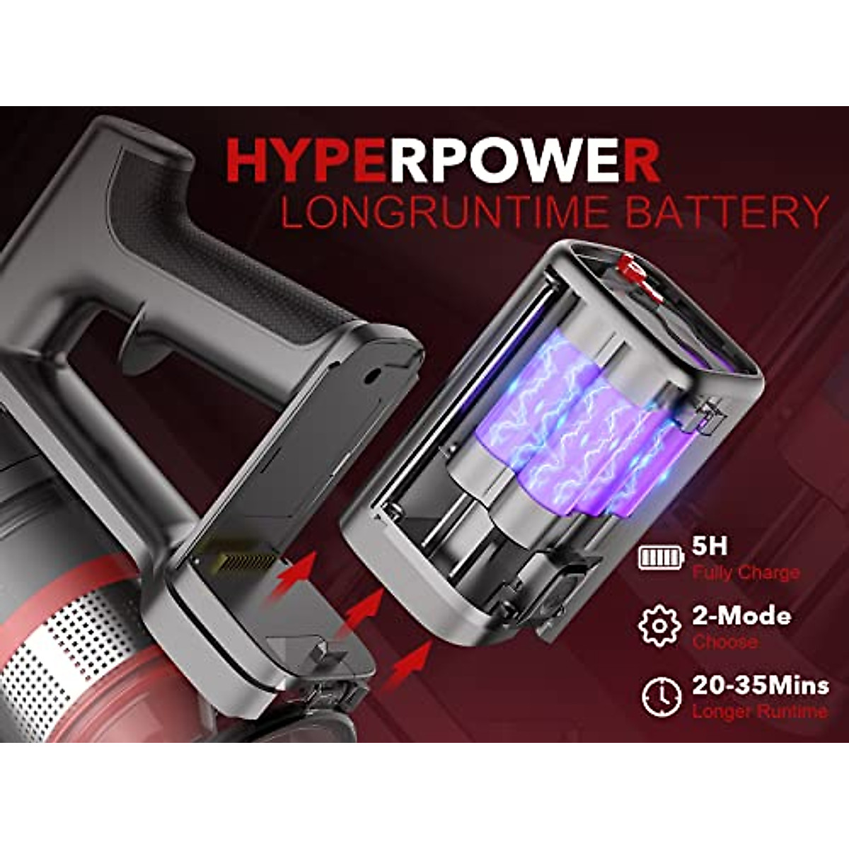 Stick Cordless Vacuum Cleaner with 2200mAh Powerful Lithium Batteries, Up to 35 Mins Runtime, 4 in 1 Lightweight Quiet Vacuum Cleaner Perfect for Hardwood Floor