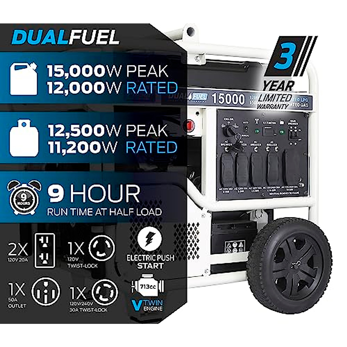 Pulsar 15,000W Dual Fuel Portable Generator with Electric Start