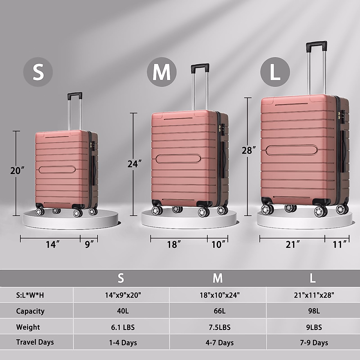 Fujampe 3 Piece Luggage Set, Lightweight Pink Hardshell Luggage Sets with Spinner Wheels & TSA Lock, Carry on Suitcase 3 Piece Sets 20''/24''/28'' (Rose Gold)