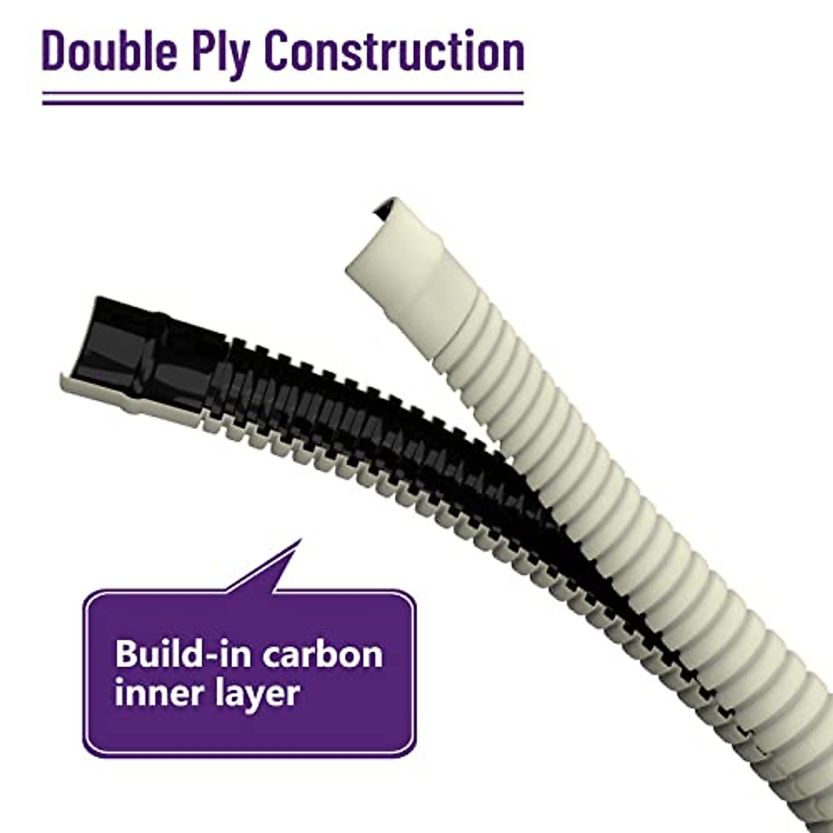Mxclimate Air Conditioner Drain Hose 20 Ft for Ductless Mini Split AC Heat Pump Systems,UV Resistant & Flexible
