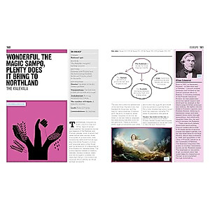 The Mythology Book: Big Ideas Simply Explained (DK Big Ideas)