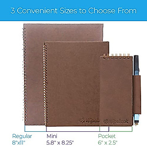 WIPEBOOK PRO Mini | Smart Reusable Notebook - Dry Erase Whiteboard Notebook - 20 Ruled Pages (5.8" x 8.25") with Ultra Fine Dry Erase Marker | Ideal for Note-Taking, Charts & Doodling | Mini