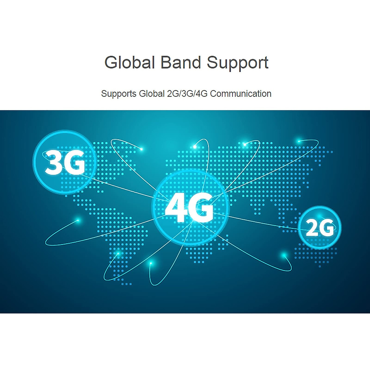 4G LTE USB WiFi Modem, LTE/4G 150 Mbps USB Mobile Module with SIM Card Slot, High Speed Portable Travel Hotspot Mini Router Supports USB, UART for PC, Industrial Computer