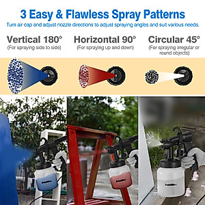 Moclever® Paint Sprayer, 800ml/min New Upgrade HVLP Electric Paint Gun with 3 Spray Patterns, Easy Spraying and Cleaning for Power Paint Sprayer,Adjustable Valve Knob, Quick Refill Lid Detachable Cont