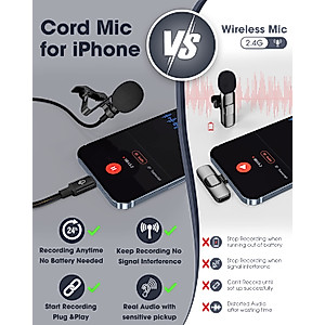 ttstar Microphone Professional for iPhone Lavalier Lapel Omnidirectional Condenser Mic Phone Audio Video Recording Easy Clip-on Lavalier Mic for YouTube, Interview, Mic for iPad for iPone(6.6ft)