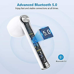 Wireless Earbuds, HSPRO Bluetooth Earbuds Touch Control in-Ear True Wireless Bluetooth Headphones, 20 Hrs Playtime with Charging Case, Hi-Fi Stereo Earbuds with Built-in Mic for Sports Work, White