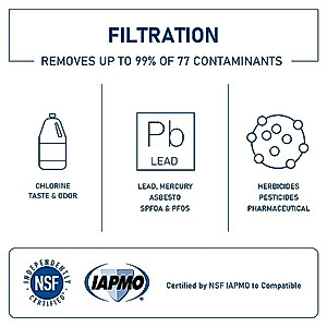 PERCOLA FRC06 Water Filter, Compatible with FRCNSTR/FRC06, FRCNSTR100/FRC06 Water Filter and Franke Still Pure Under-Sink Filtration System, 2 Pack