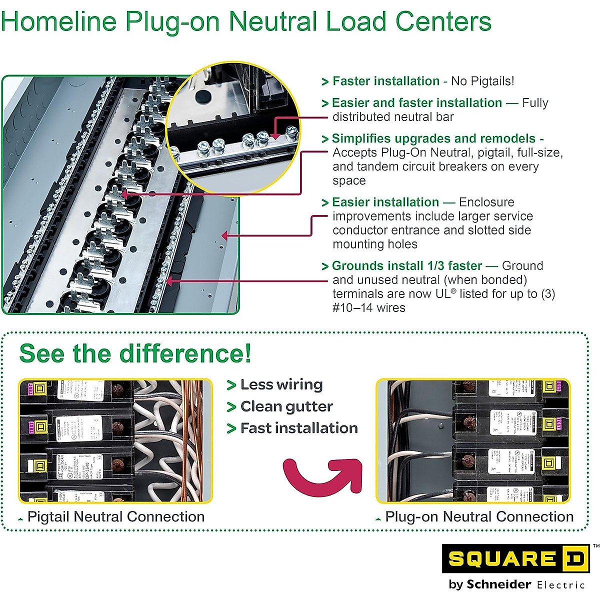 Square D - HOM2040M100PCVP Main Load Center Value Pack Circuit Breaker, 100 Amp