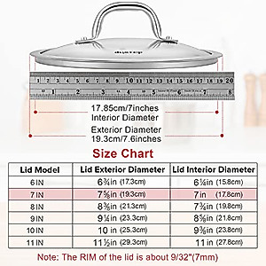 Duxtop Cookware Glass Replacement Lid (Interior Diameter: 7inch, Exterior Diameter: 7-5/8inch)