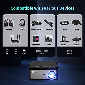 VGKE Smart Projector T28S[Upgraded] 15000L/580 ANSI Ultra High Definition 1080P, Supports 4K WiFi Projector, 4D Keystone Correction, LCD Ultra-high Brightness Video Projector 300" iOS/Android