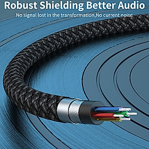 2 Pack AUX Cable,Auxiliary Cable（10ft/3m, Hi-Fi Sound）3.5mm TRS Auxiliary Audio Cable Nylon Braided Aux Cord Compatible with Car,Home Stereos,Speaker,iPod iPad,Headphones,Sony,Echo Dot,Beats (Grey)