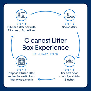 Boxie® Pro™ 40 Day Probiotic Odor Control Non-Clumping Crystal Cat Litter, 6 lb, Self-Cleaning, MicroDry™ Crystals, 99.9% Dust-Free, Long-Lasting, Health Benefits for Multi-Cat Homes