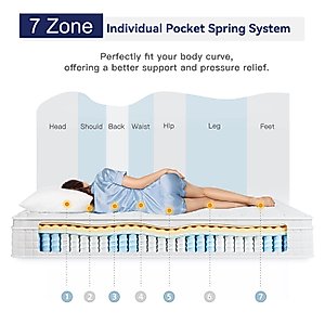 Vesgantti 10 Inch Twin XL Multilayer Hybrid Mattress - Multiple Sizes & Styles Available, Ergonomic Design with Memory Foam and Pocket Spring, Medium Firm Feel, White