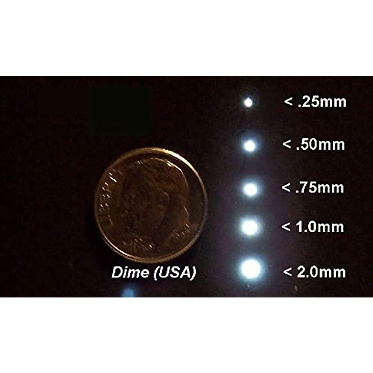 Fiber Optic Lighting Filament & LED Illuminator for Crafts & Modeling: Hobby Spool Combo Pack 200