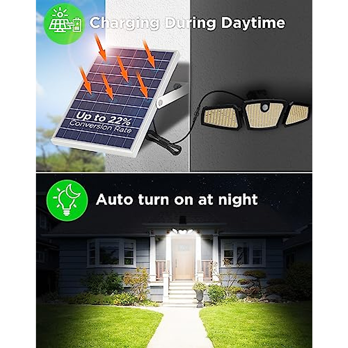 DeckTok Solar Lights Outdoor Indoor, 3500LM 350 LEDs 3 Modes Motion Sensor Solar Flood Light with Separate Solar Panel, 270° Wide Angle Illumination Waterproof Security Light for Yard Barn, 1Pack