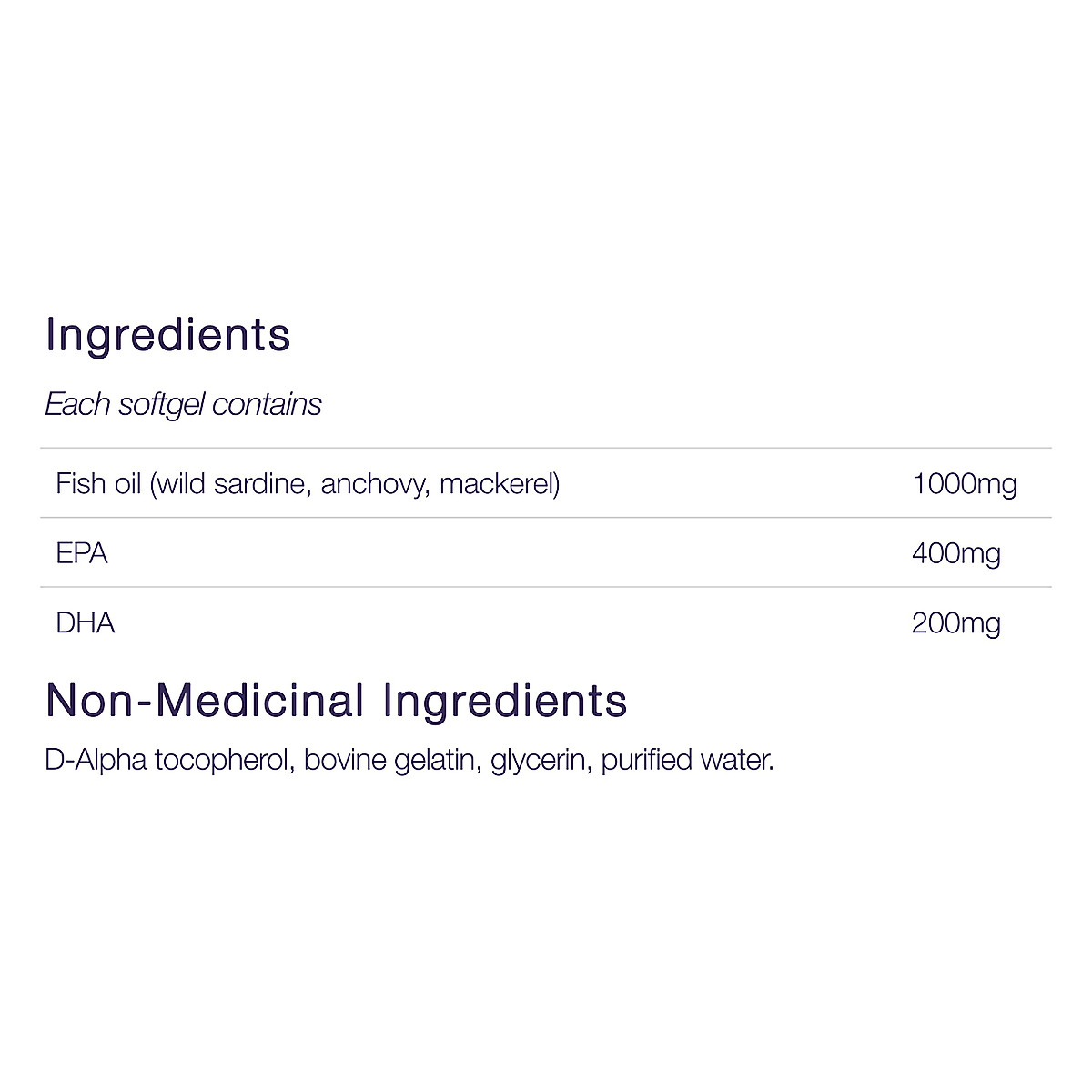 CanPrev Omega-Pro Essential HP 40/20 Softgels, 90 Count