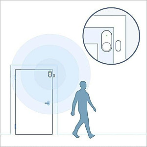 EB-DWSHM2PK-01 SmartSensor Door and Window Sensors, 2-Pack