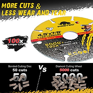 PRETEC 3 Inch Diamond Cutting Wheel for Metal, 2 Pcs Carbide Cut Off Wheels with 3/8" Arbor Hole, 3'' Angle Grinder Cutting Disc with 5000+ Cuts on Rebar, Steel, Iron and INOX, 100x Longer Wheel Life