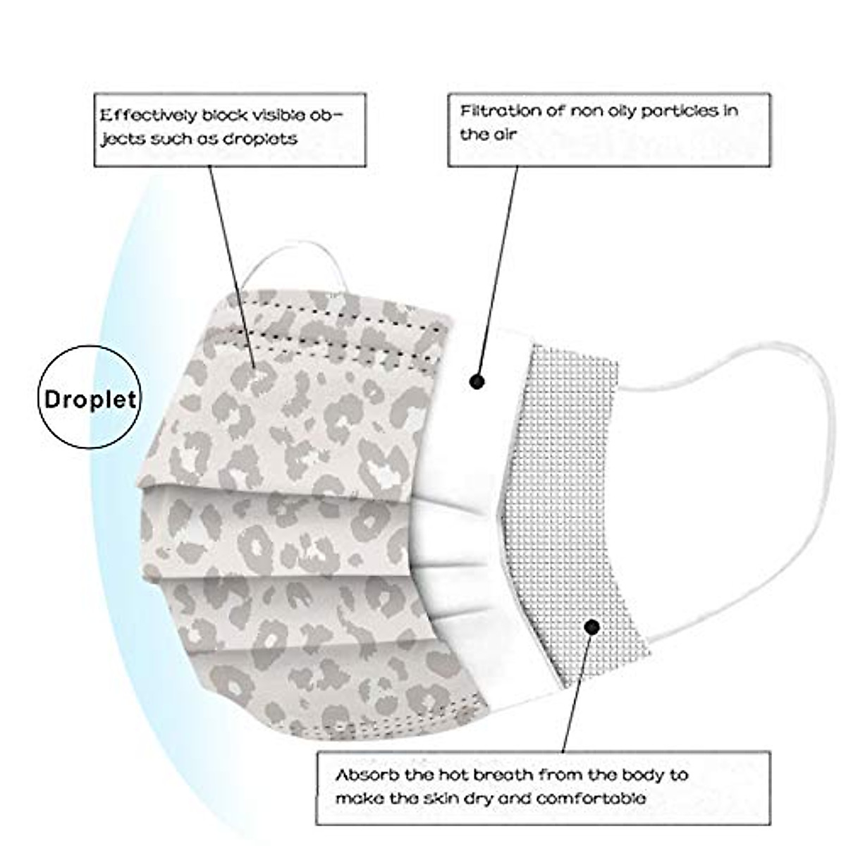 50PC Leopard Disposable Face Masks with Cute Designs Cheetah Printed Paper Masks 3 Ply Breathable Comfortable Full Face Cover Protection Mask for Women Adults (A)