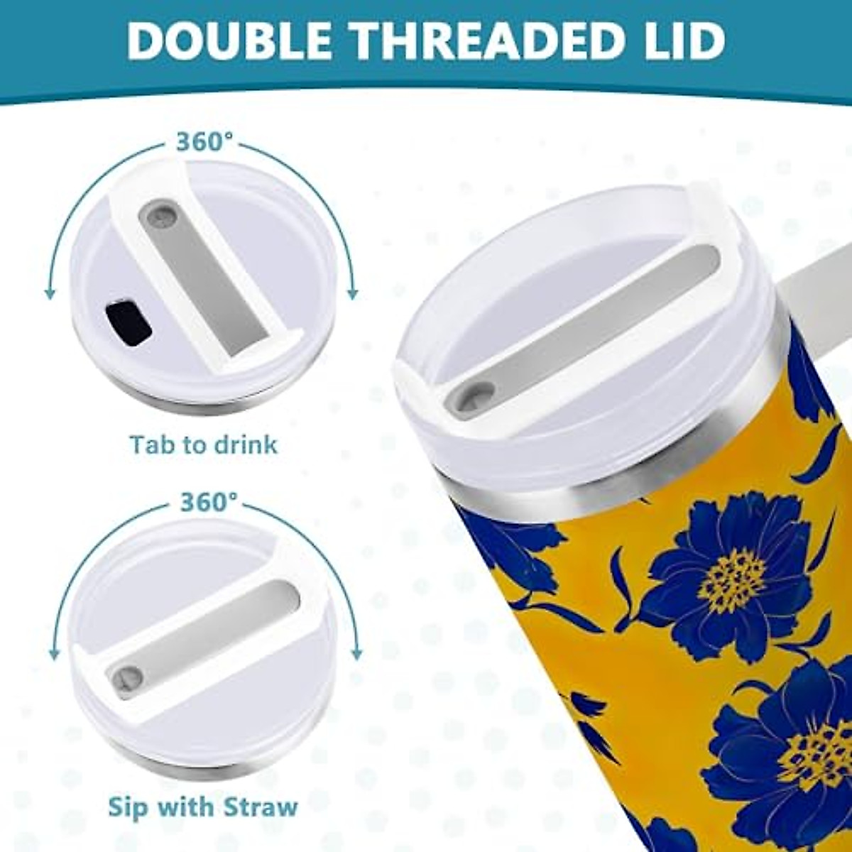 RPLIFE Elegant Dark Blue Flowers Yellow 40 Oz Tumbler with Handle and Straw, Stainless Steel Cups with Lid, Coffee Tumbler for Women