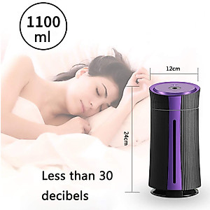Cool Mist Humidifier, 1100ml Air Humidifier Mini,Ultrasonic Humidifier With Led Light Quiet Operation For Bedroom, Home,Large Room, Baby Room