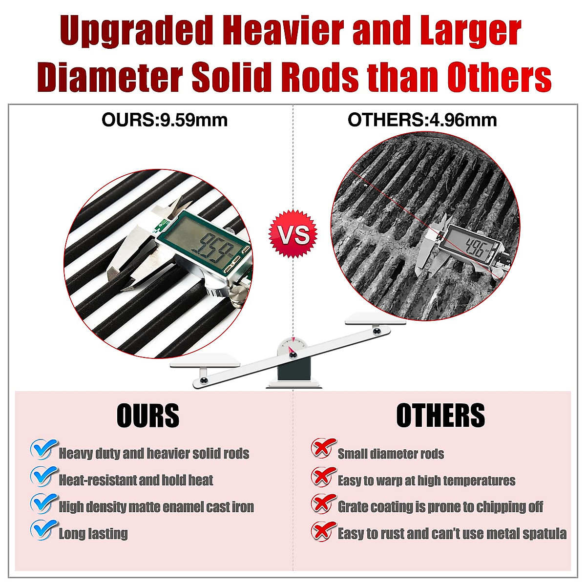 Replacement Parts for Charbroil Grill Grates 463344116 463370719 463343015 G460-0500-W1 G421-0008-W1 Charbroil Advantage 3 4 Burner Gas 2 Coal Parts 463340516 Char-Broil Tru Infrared 463336016