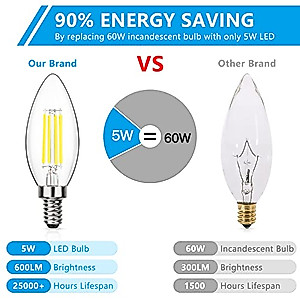 MAXvolador Dimmable E12 Candelabra LED Light Bulbs 60W Equivalent, Daylight White 5000K, 600Lumens LED Chandelier Bulb, Decorative B11 Filament Candle Light Bulbs Clear Glass, Pack of 5