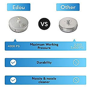 EDOU DIRECT Pressure Washer Surface Cleaner 15" | Stainless Steel | HEAVY DUTY | 4,000 PSI Max Working Pressure | Includes: 2 Pressure Washer Extension Wand Attachments