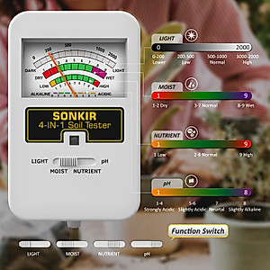 Sonkir Soil Moisture Meter, 4-in-1 Soil Ph Meter, Soil Tester for Nutrients, Moisture, PH and Light, Soil Ph Test Kits for Plant, Great for Garden, Lawn, Indoor & Outdoor Use (No Battery Required)