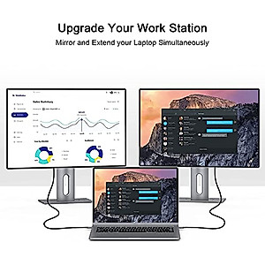 QGeeM USB C to DisplayPort Cable for Home Office, 10ft (4K@60HZ, 2K@165Hz) Thunderbolt 3 to Displayport Cable Compatible with MacBook Pro/Air, Ipad Pro 2020/2018, Surface Book 2, XPS 15/13 (10ft)