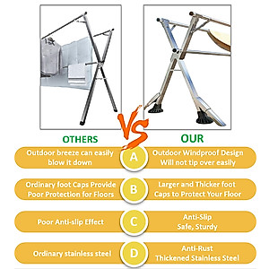 79 Inches Clothes Drying Rack Clothing with Windproof Design, Folding Indoor Outdoor,Heavy Duty Stainless Steel Laundry Drying Rack,Foldable Portable Garment Rack,20 Hooks,12 Clips,5 Shoe Drying Racks