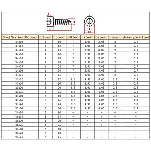 Yudesun Fasteners Tools Nails Screws - Hardware Self Tapping Screws Metric Thread Stainless Steel Hex Socket Cap Screw M4 M5 M6