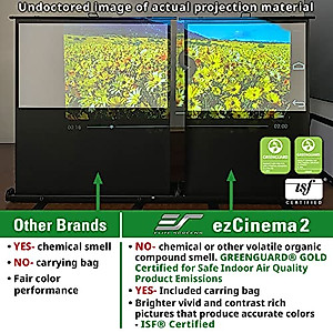 Elite Screens ezCinema 2, 52-inch 4:3,Portable Manual Floor Pull Up Scissor Backed Projector Screen, Home Theater Office Classroom Projection Carrying Bag, 2-YEAR WARRANTY US Based Company - F52XWV2
