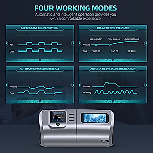 GBRIBOO Auto CPAP Machine for Sleep Apnea Portable Mini Travel CPAP Machine with Humidifier For Travel Home
