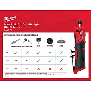 M12 1/4" Straight Die Grinder