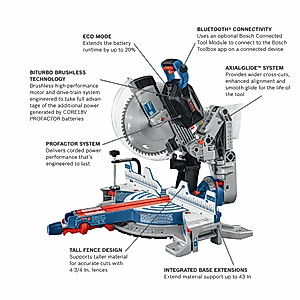 BOSCH GCM18V-12GDCN PROFACTOR™ 18V 12 In. Dual-Bevel Glide Miter Saw (Bare Tool)