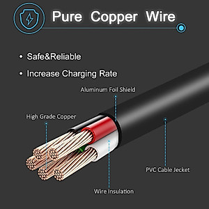 Digipartspower AC/DC Adapter for iRobot Roomba 760 761 770 780 595 585 Power Supply Cord Mains