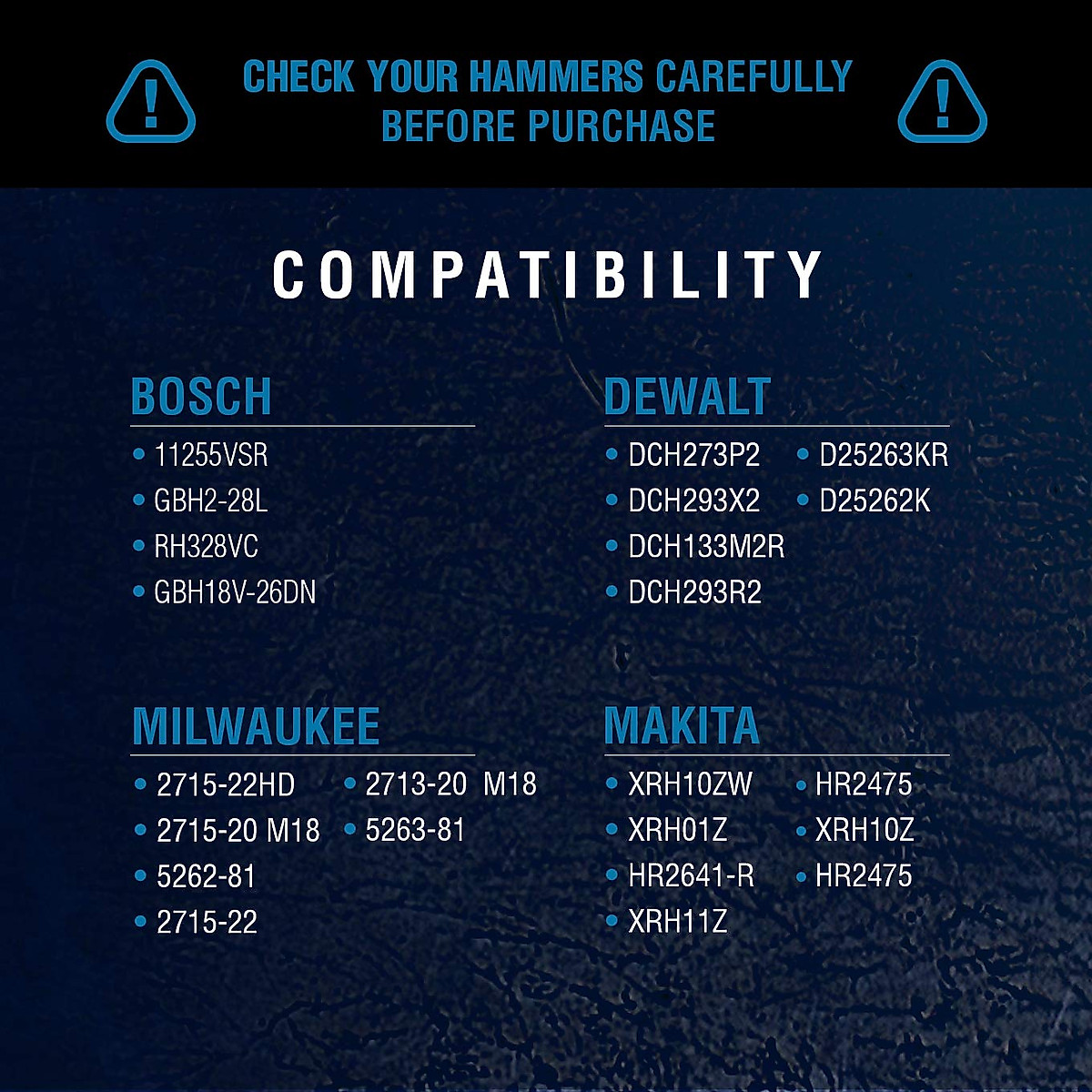 TEMCo TH0374- SDS PLUS shank 5/8" Bore Forged Ground Rod Driver