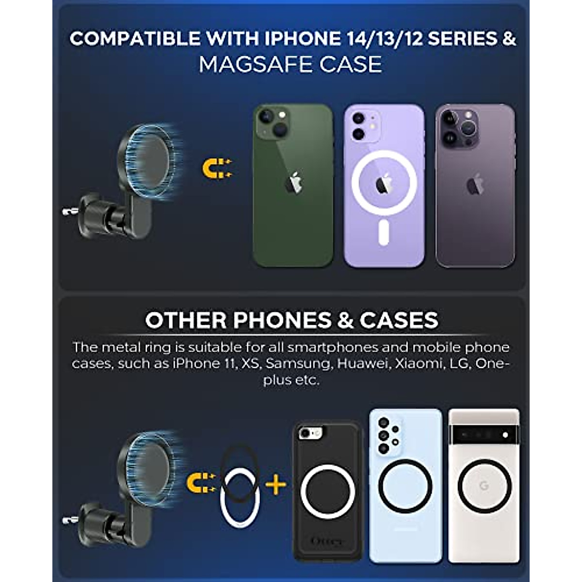 Car Magnetic Phone Mount for Magsafe: Holdersafe Magnetic Car Phone Holder [Easily Install] with 20 Powerful Magnet for Car Air Vent Compatible iPhone 14 13 12 Pro Plus Max Mini MagSafe Case