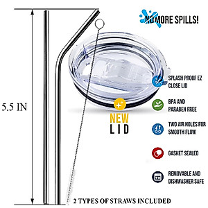 FITWICK I Used To Work With Absolute legends Mug 14oz, Farewell Gifts For Coworkers Men Boss Women