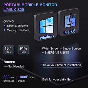 L LIMINK S20 15.4" Triple Portable Monitor for 15.6-18.5" Laptops | 1080P IPS HDR Dual Freestanding Narrow-Bezel Laptop Screen Extender | Compatible with MacOS & Windows | Powered by USB-C & HDMI